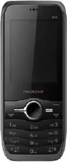 Symphony D70 Images Gallery, Phone Color, 360 View | MobileMaya