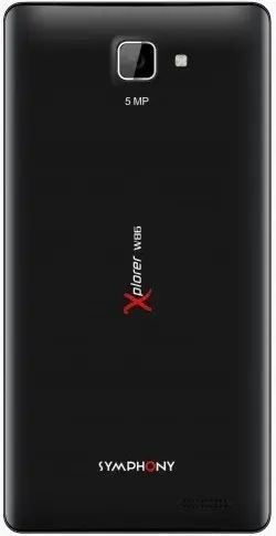 Symphony Xplorer W86 Images Gallery, Phone Color, 360 View | MobileMaya